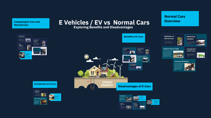 E-Cars vs. Normal Cars by Vyom Zaveri on Prezi