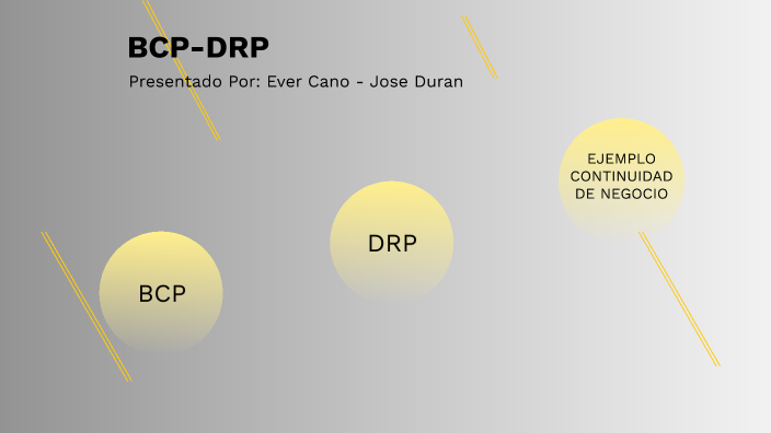 BCP Y DRP by Jose David Duran on Prezi