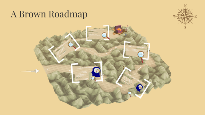 A Brown Roadmap by K Patel on Prezi