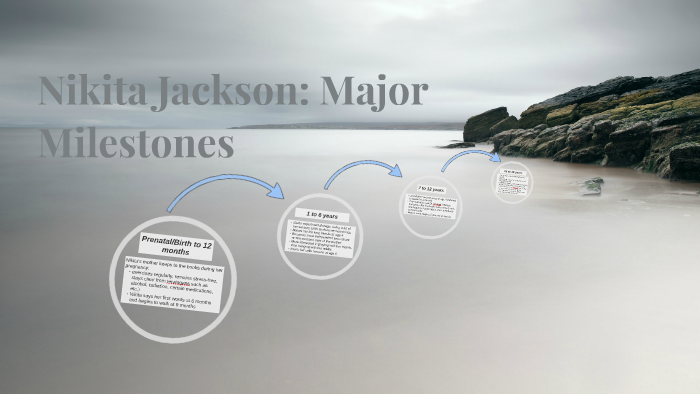 Nikita Jackson: Major Milestones by Berwick Brittany on Prezi