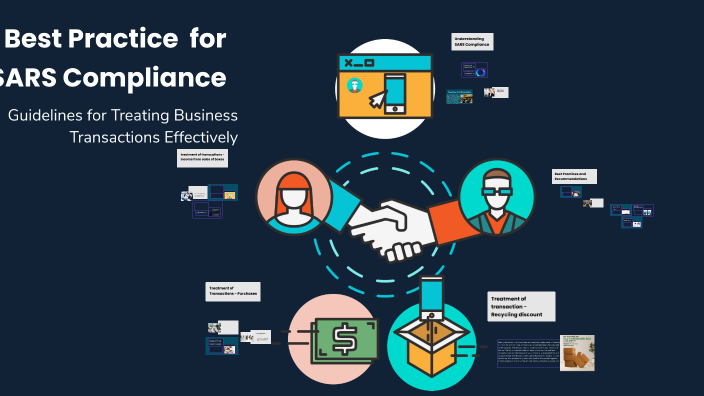 Best Practices for SARS Compliance by Vusimzi Mtotoba on Prezi