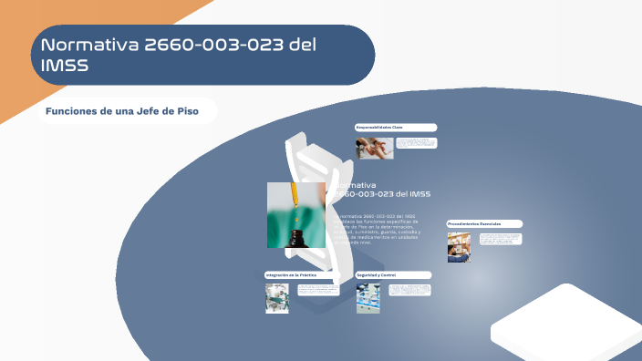 Normativa 2660-003-023 del IMSS by SINDY JIMENEZ on Prezi