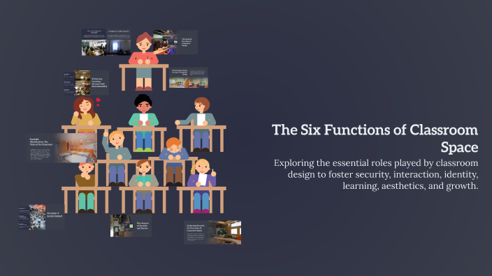The Six Functions of Classroom Space by Jelly Pearl Bato on Prezi