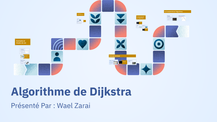 Algorithme de Dijkstra by Wael Zarai on Prezi