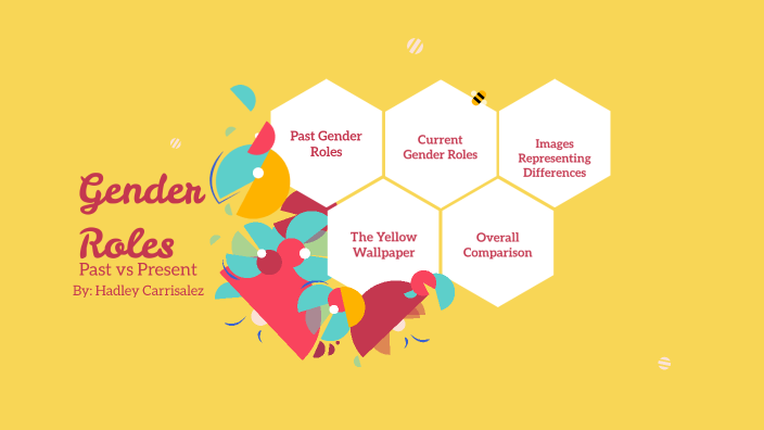 Gender Roles Presentation by Hadley Carrisalez on Prezi