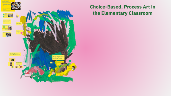 How to Facilitate Choice-Based, Process Art In The Elementary Classroom ...