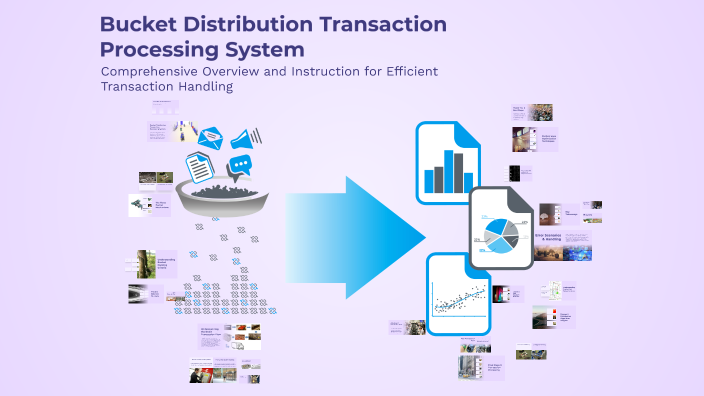 Bucket Distribution Transaction Processing System by Kuku Khan on Prezi