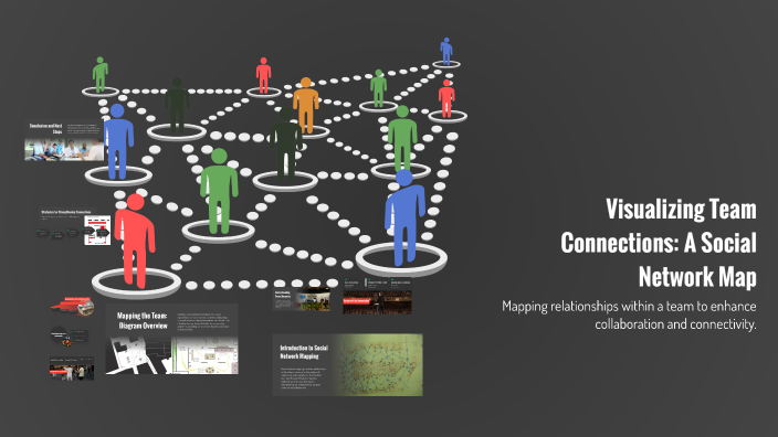 Visualizing Team Connections: A Social Network Map by Myles Walker on Prezi