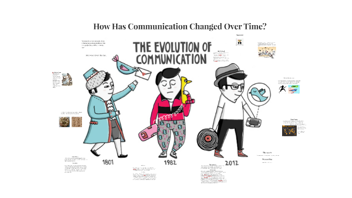 How Has Communication Developed Over Time? by grace davalos on Prezi