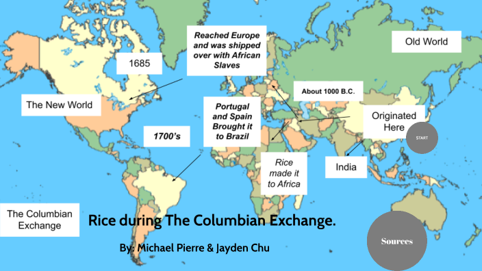 Rice: Columbian Exchange by Michael Pierre on Prezi