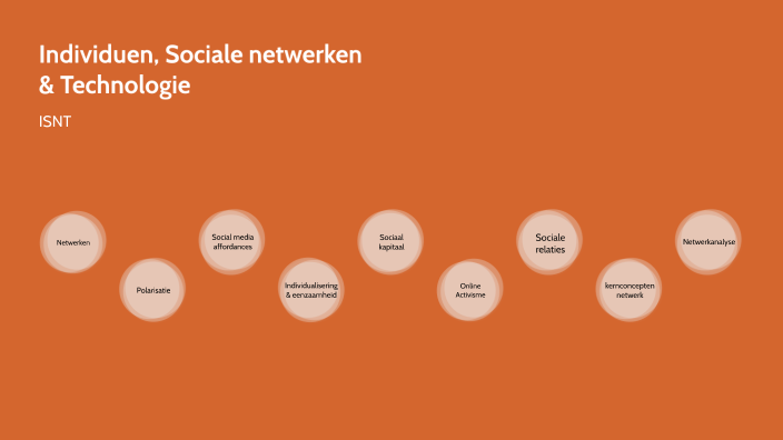 Individuen, Sociale netwerken & Technologie by anne lemans on Prezi