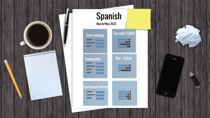 Noah-spanish by Noah Pegan on Prezi