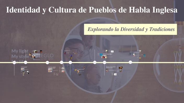 Identidad y Cultura de Pueblos de Habla Inglesa by Andrea Espinal ...