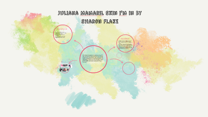 Juliana Mamaril Skin i'm in by Margarette snow on Prezi