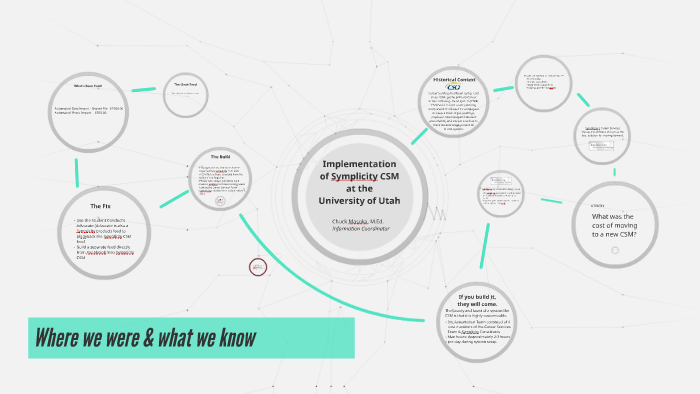 Implementation of Symplicity CSM by Chuck Masoka on Prezi