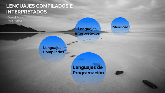 Lenguajes Combinados e Interpretados by Daniel Felipe Acero Alarcon on ...