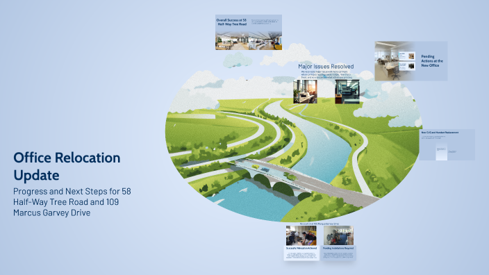 Office Relocation Update by Andrew Mullings on Prezi