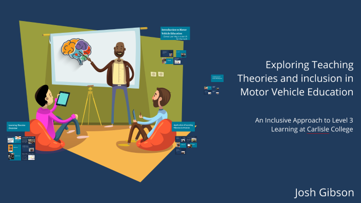 Exploring Teaching Theories in Motor Vehicle Education by Josh Gibson ...