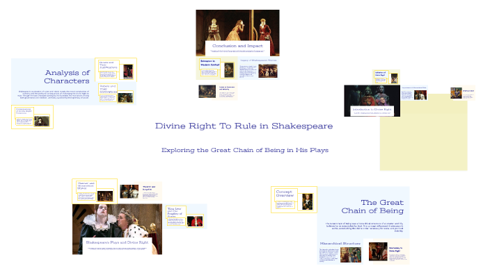 Divine Right To Rule in Shakespeare by Kathleen Reiman on Prezi