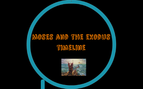 moses and the exodus timeline by liam thrush on Prezi