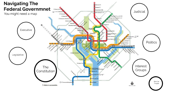 The Federal Government Map by Angela King on Prezi