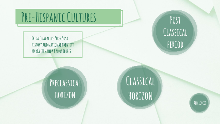 Pre-hispanic cultures by frida pérez on Prezi