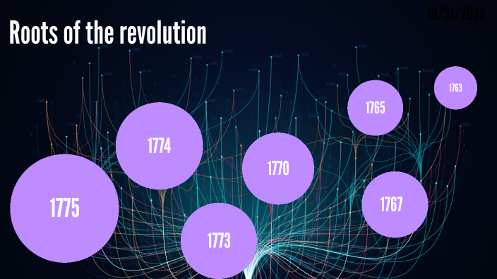 Roots of the revolution by Jeimy Blanco Saravia on Prezi