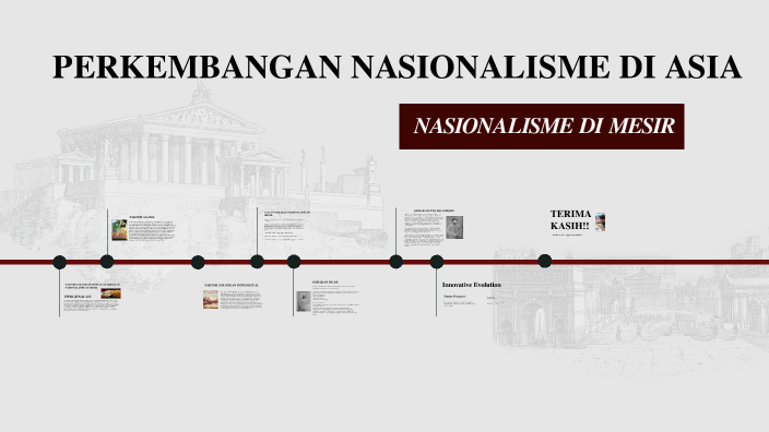 The Rise of Nasserism in Egypt by Abe Wee on Prezi