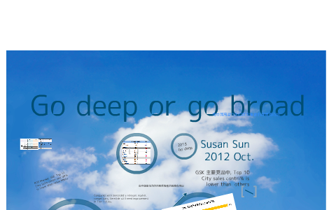 Go deep strategy by Susan Sun on Prezi