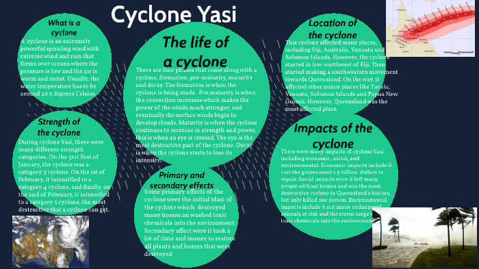 cyclone yasi by Anthony Rozman on Prezi