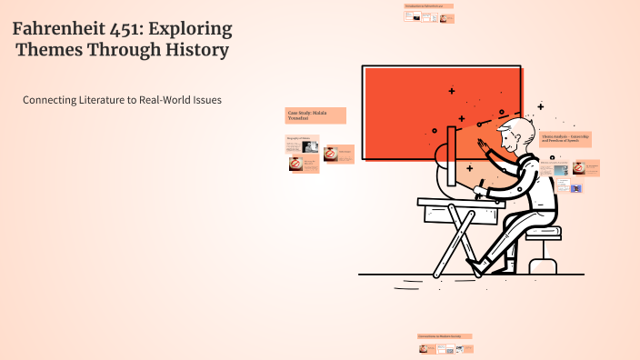 Fahrenheit 451: Exploring Themes Through History by jamon on Prezi
