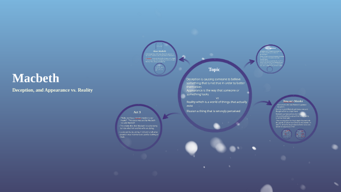 Macbeth Deception by Meagan Philbrick on Prezi