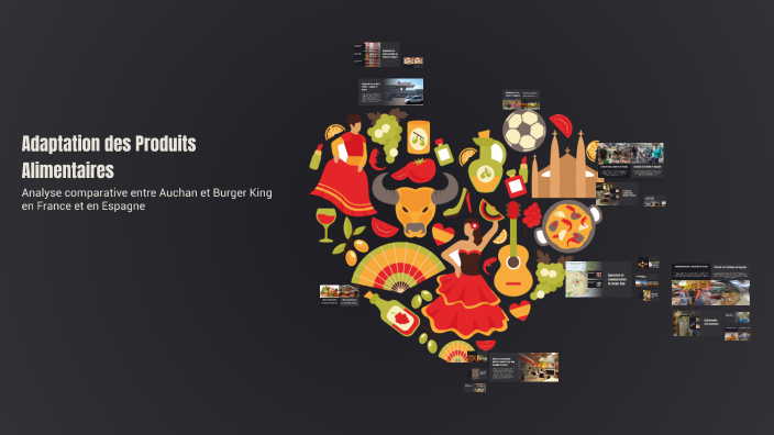 Adaptation des Produits Alimentaires by Kaouthar Boukhalfa on Prezi
