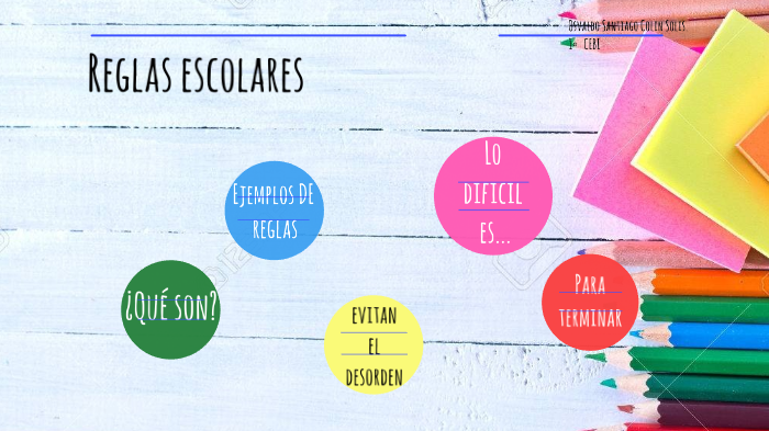 Las reglas de la escuela. by carolina solis on Prezi