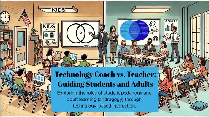 Technology Coach vs. Teacher: Guiding Students and Adults by Donald ...