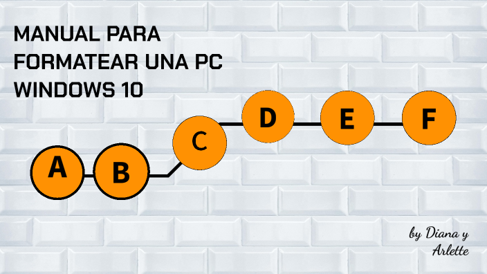 MANUAL PARA FORMATEAR UNA PC WINDOWS 10 by arlette morz on Prezi