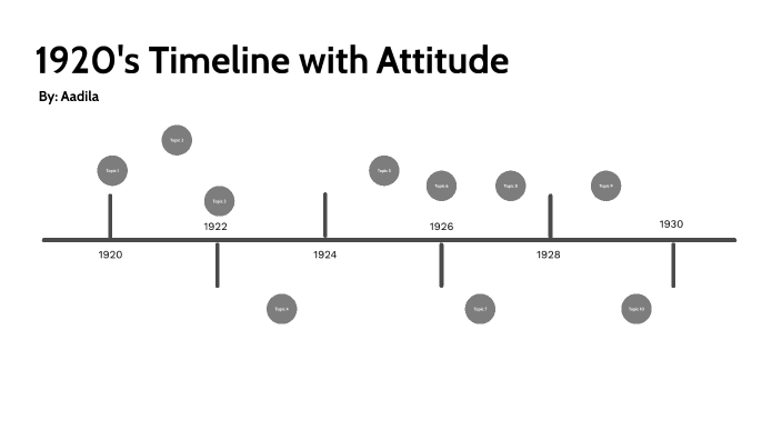 1920's Timeline by Aadila Manjra on Prezi
