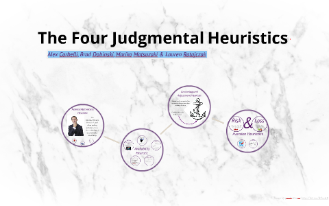 The Four Judgmental Heuristics by Alex Corbelli on Prezi