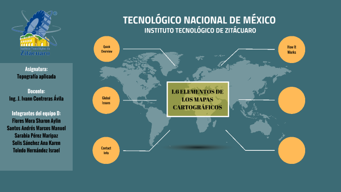 1.6 Elementos de los mapas cartográficos by Aylín Flores on Prezi