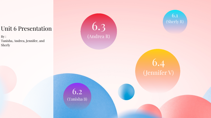 Unit 6 presentation by Andrea Ramos-Martinez on Prezi