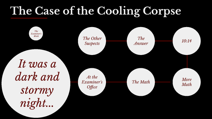 The Case of the Cooling Corpse by Heldana Markos on Prezi