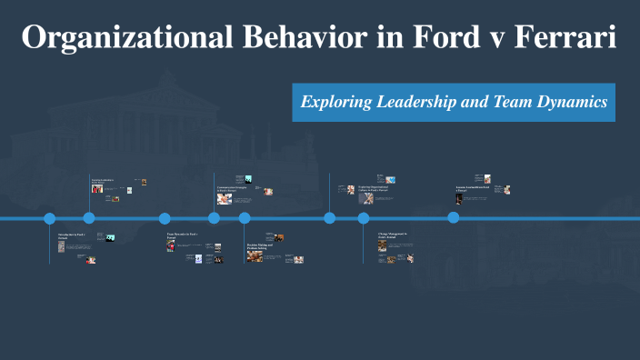Organizational Behavior in Ford v Ferrari by Sudhanshu Kumar on Prezi
