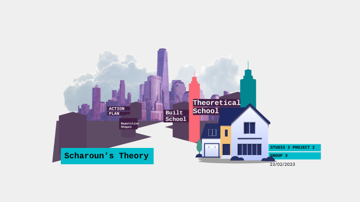 Scharoun Schools by Kassi Rodriguez on Prezi