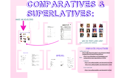 comparatives & superlatives by simon friend on Prezi