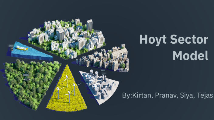 Hoyt Sector Model by Kirtan Patel on Prezi