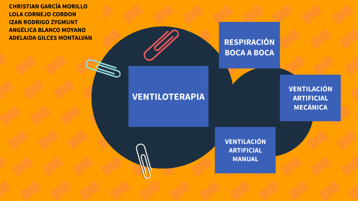 VENTILOTERAPIA by Christian García Morillo on Prezi