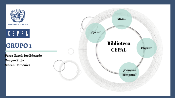 Biblioteca CEPAL by Joe Perez on Prezi