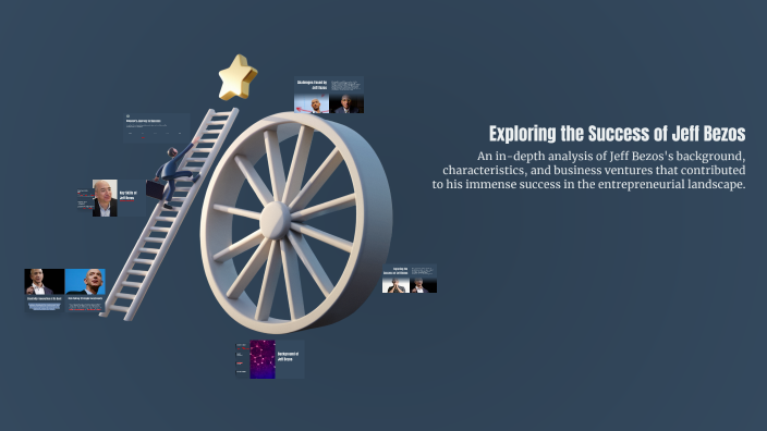 Exploring the Success of Jeff Bezos by Alejandra Lizama on Prezi