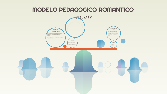 MODELO ROMANTICO by Manuel Mazzini on Prezi