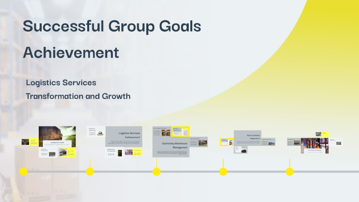 Successful Group Goals Achievement by Ahmed Ahmed on Prezi
